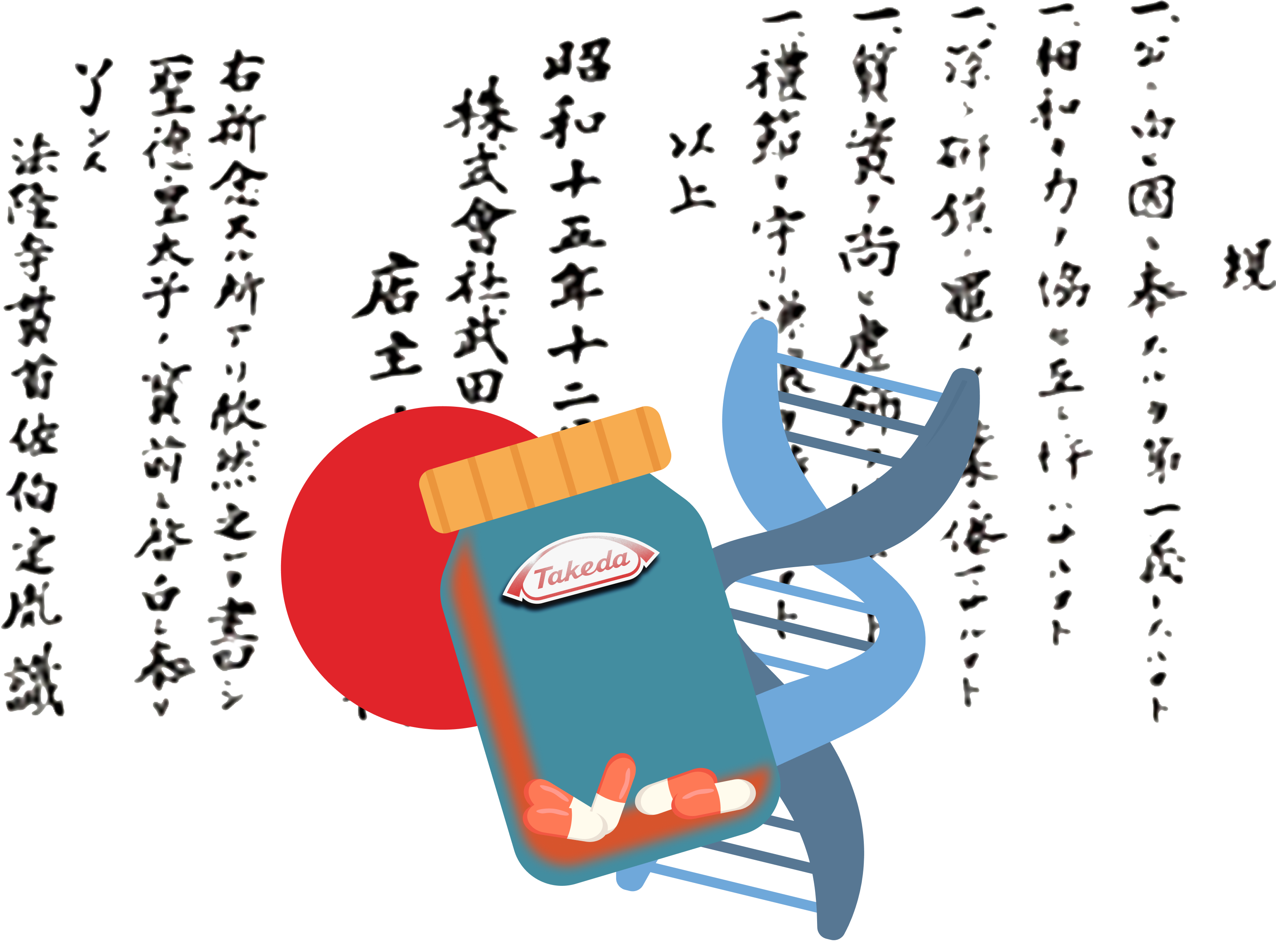 Our Clinical Trial Transparency Commitments